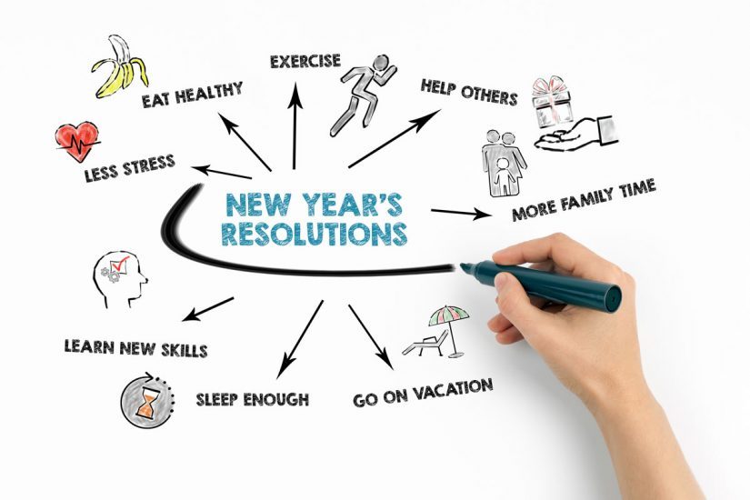 Keeping New Year's Resolutions Is As Easy As 1,2,3! - 123Dentist Keeping New Year's Resolutions Is As Easy As 1,2,3! - 123Dentist